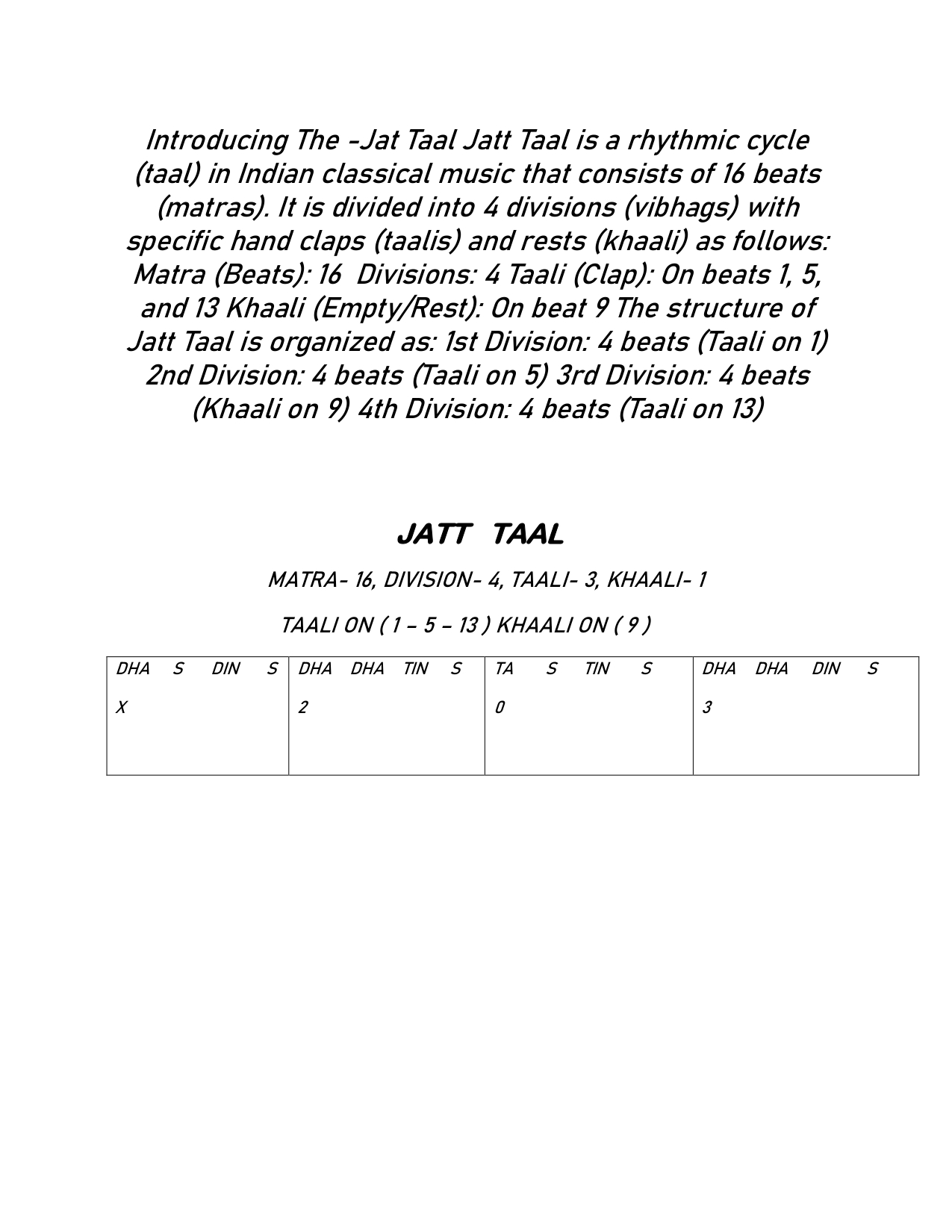 The Most Graceful 16-Beat Rhythm: Jat Taal Theka | Perfect for Thumri ...